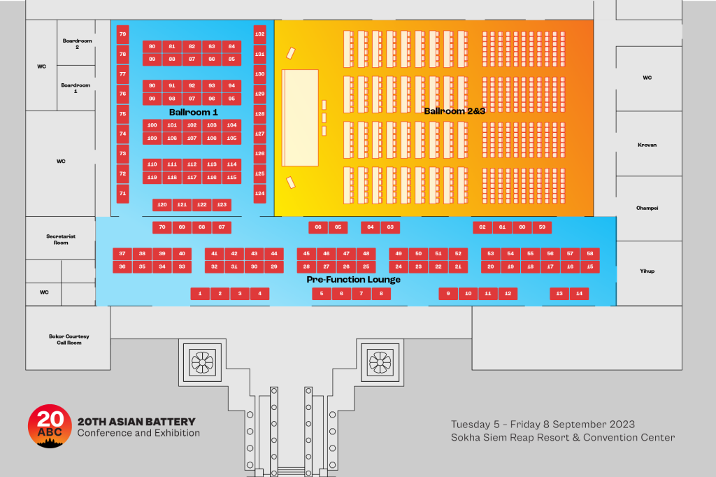 Exhibition Pavilion – 20ABC